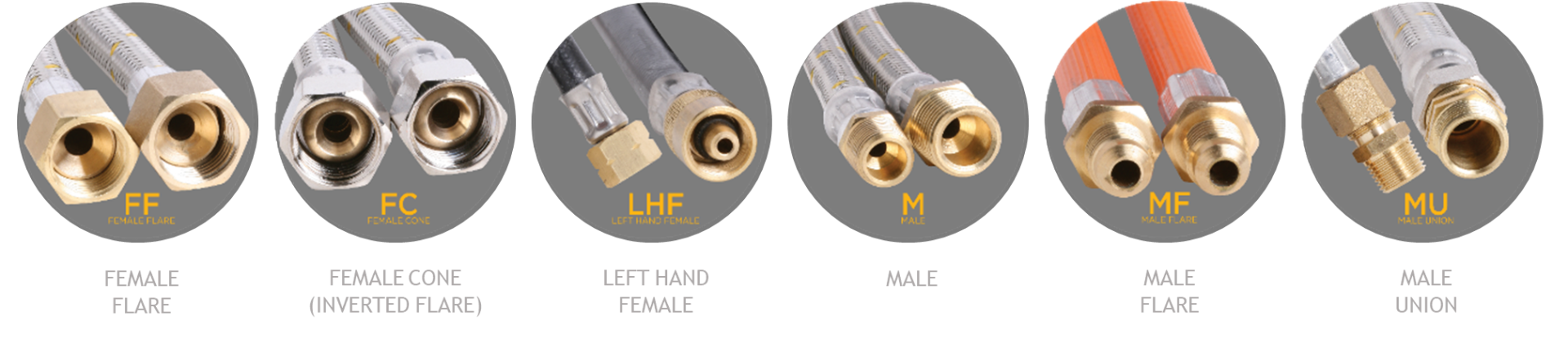 The Best Gas Hoses in Australia | Bromic Plumbing & Gas